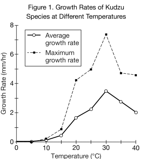 Solved Write your answers in the spaces provided. Refer to | Chegg.com