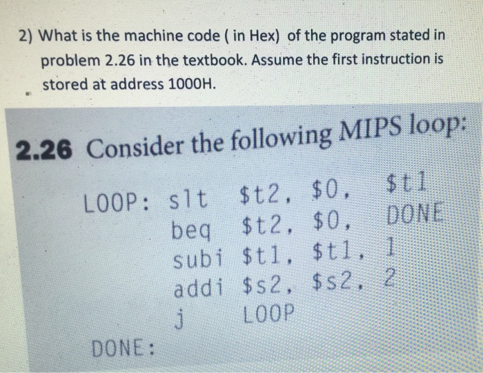 Solved 2) What is the machine code ( in Hex) of the program | Chegg.com