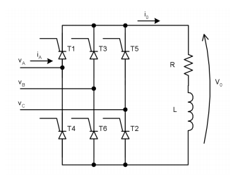 Solved Q1) A three-phase controlled rectifier indicated | Chegg.com