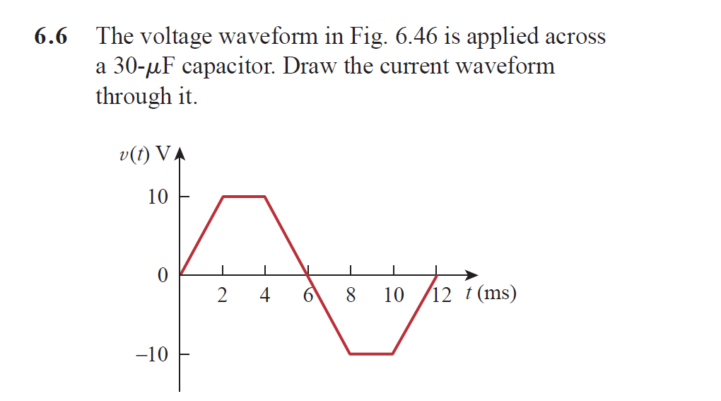 Solved 6.6 ﻿The voltage waveform in Fig. 6.46 ﻿is applied | Chegg.com