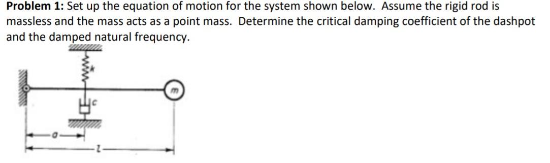 Solved Problem 1: Set up the equation of motion for the | Chegg.com