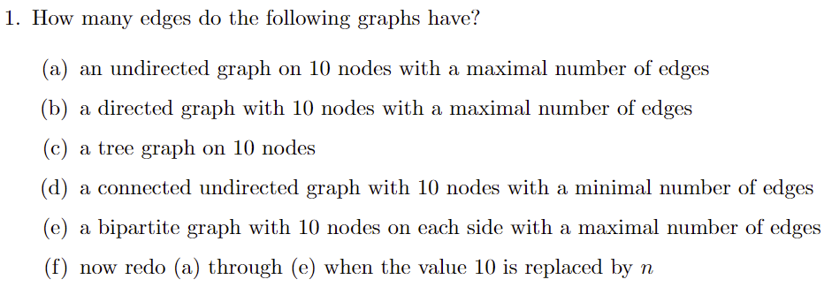 Solved 1. How many edges do the following graphs have? (a) | Chegg.com