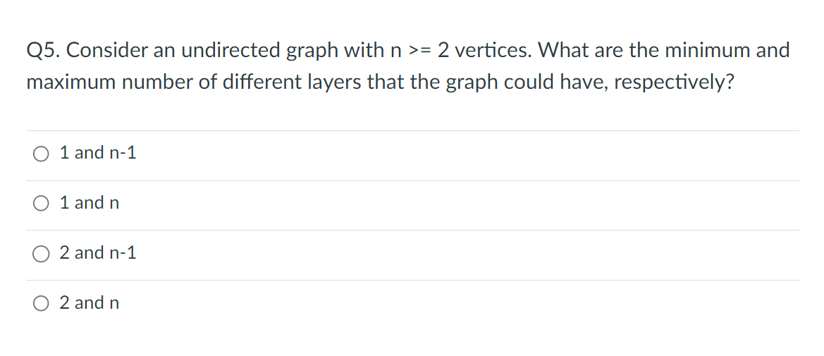 Solved Q5. Consider an undirected graph with n>=2 vertices. | Chegg.com
