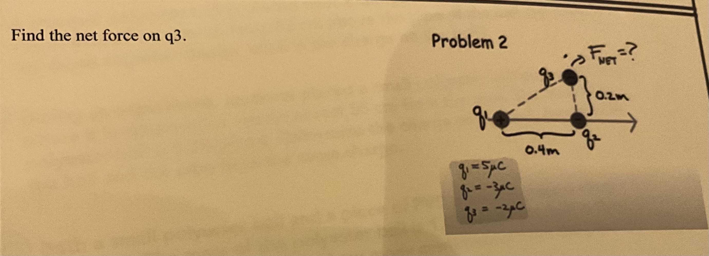 Solved Find the net force on q3.Problem | Chegg.com