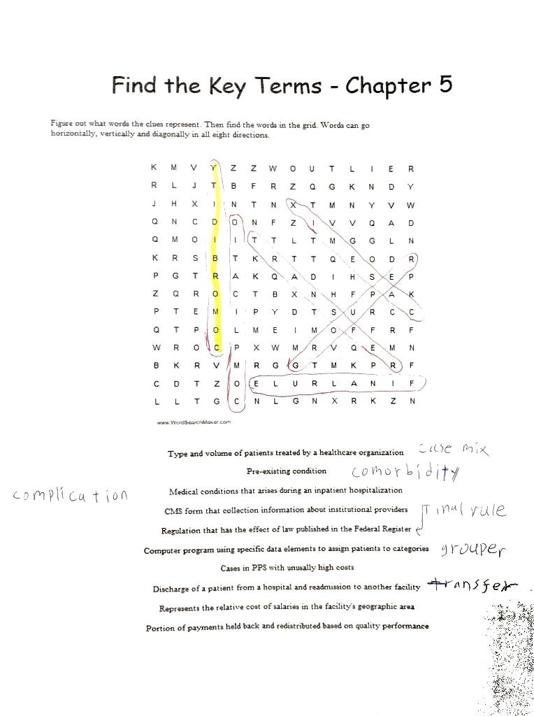 Solved Find the Key Terms - Chapter 5 Figure out what words | Chegg.com