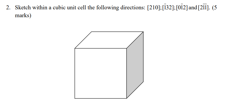 Solved 2. Sketch within a cubic unit cell the following | Chegg.com