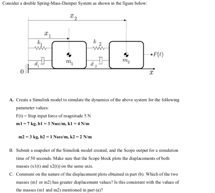 Solved Consider a double Spring-Mass-Damper System as shown | Chegg.com