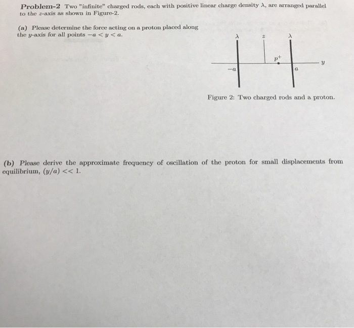Solved Problem 2 Two infinite charged rods, each with | Chegg.com