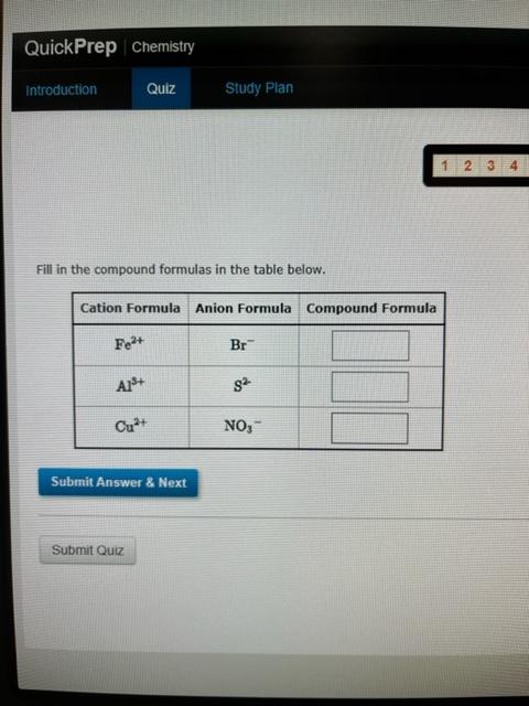 Solved Fill in the compound formulas in the table below. | Chegg.com