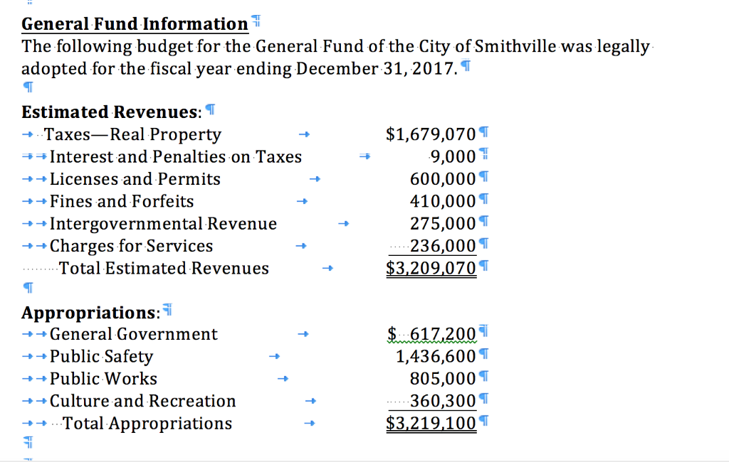 Solved 9. Current taxes receivable uncollected at year-end, | Chegg.com