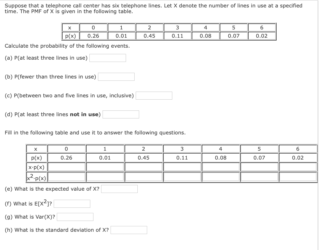 Solved Suppose that a telephone call center has six | Chegg.com