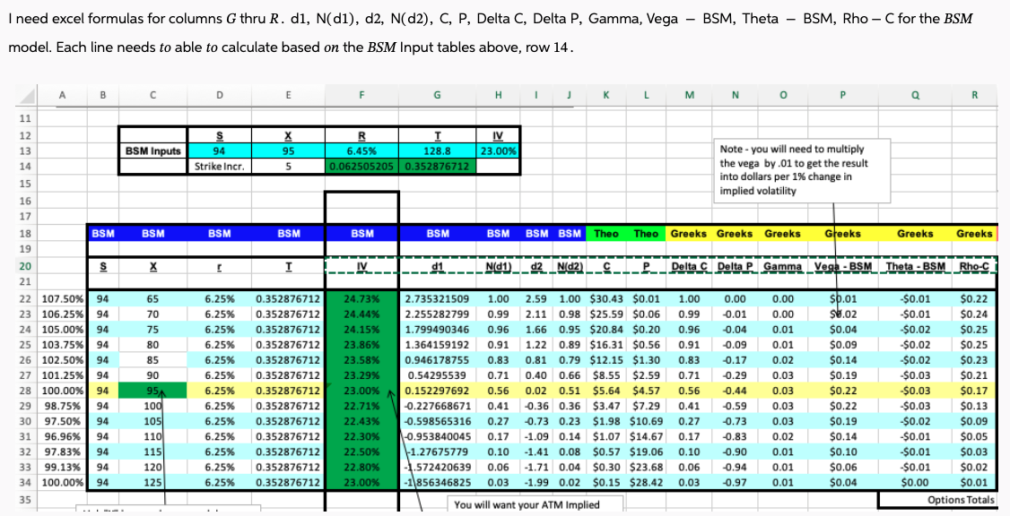 Solved I need excel formulas for columns G ﻿thru R. ﻿d1, | Chegg.com