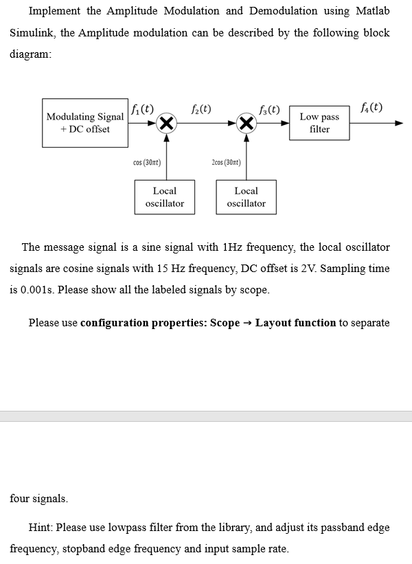 Solved Implement the Amplitude Modulation and Demodulation | Chegg.com