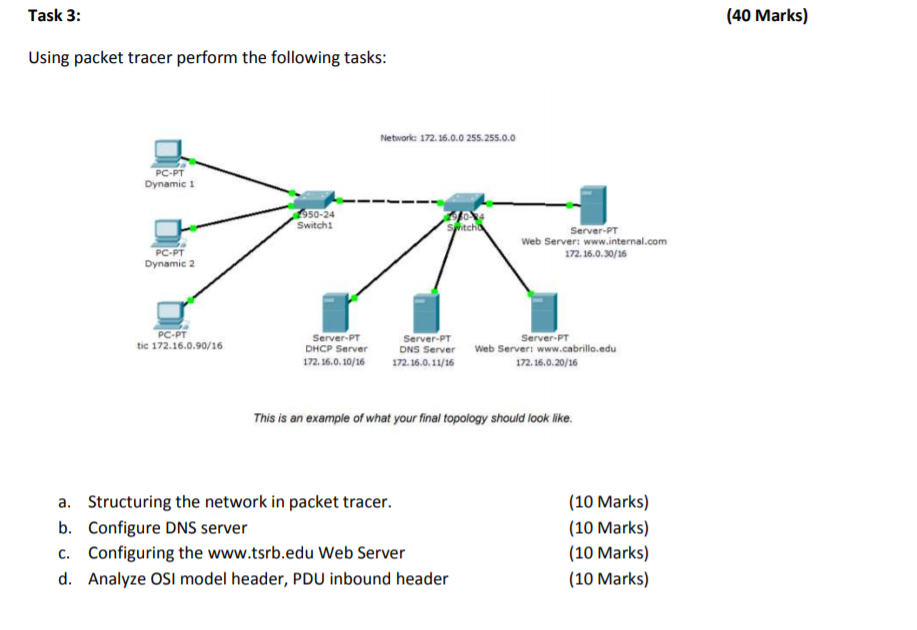 Solved Task 3: (40 Marks) Using packet tracer perform the | Chegg.com