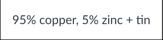 Solved Using your measured density, Equation 3, the metal | Chegg.com