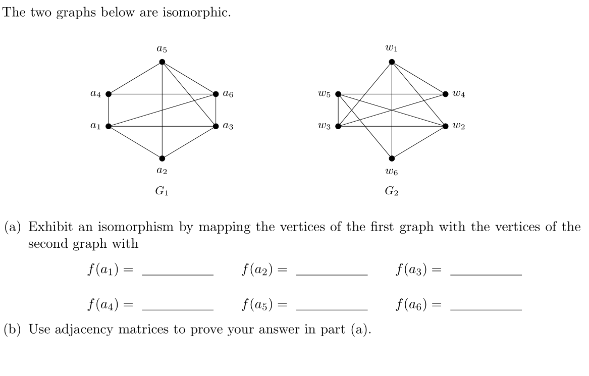 Solved The two graphs below are isomorphic. 05 W1 a4 06 W5 | Chegg.com