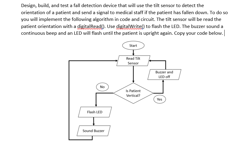 Solved Design, build, and test a fall detection device that | Chegg.com