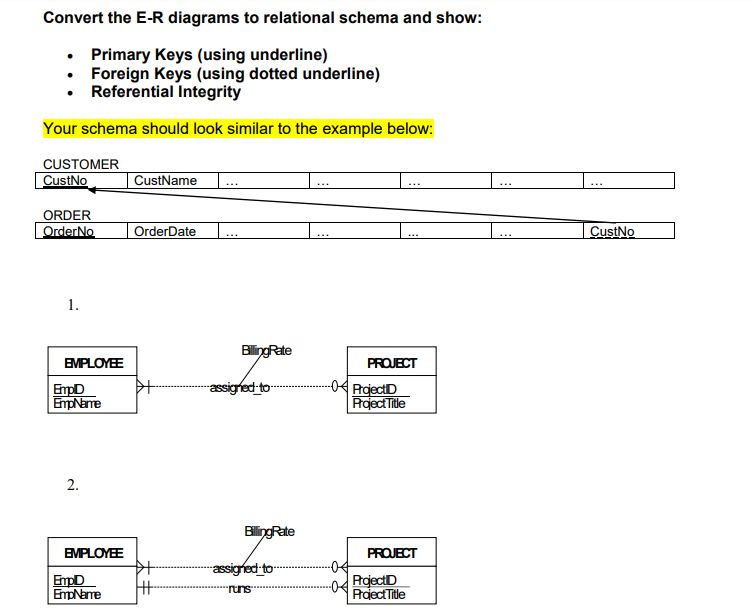Solved Convert the E-R diagrams to relational schema and | Chegg.com