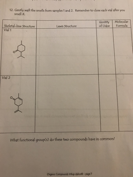 Solved 12. Gently waft the smells from samples 1 and 2. | Chegg.com