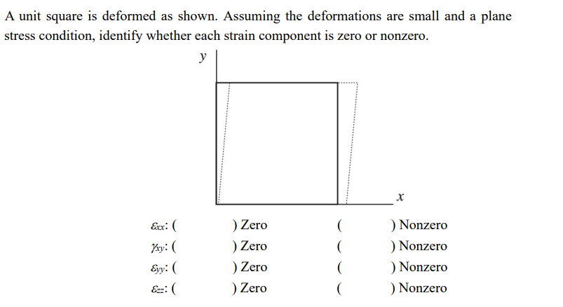 Solved A unit square is deformed as shown. Assuming the | Chegg.com