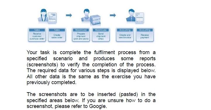 Solved Fulfilment Scenario GBI re-sells a range of bicycles. | Chegg.com