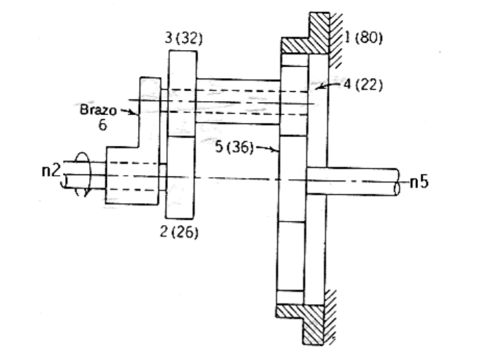 Solved Determine the output speed of axis 5, for the | Chegg.com