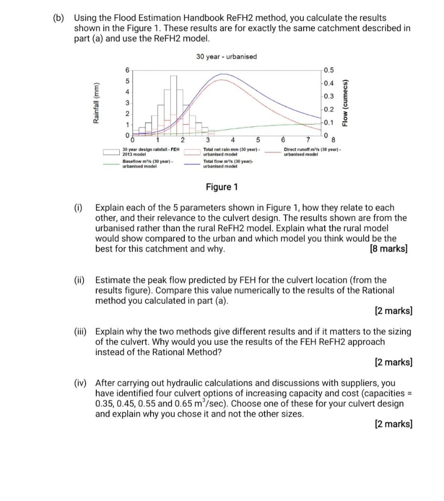 (b) Using the Flood Estimation Handbook ReFH2 method, | Chegg.com