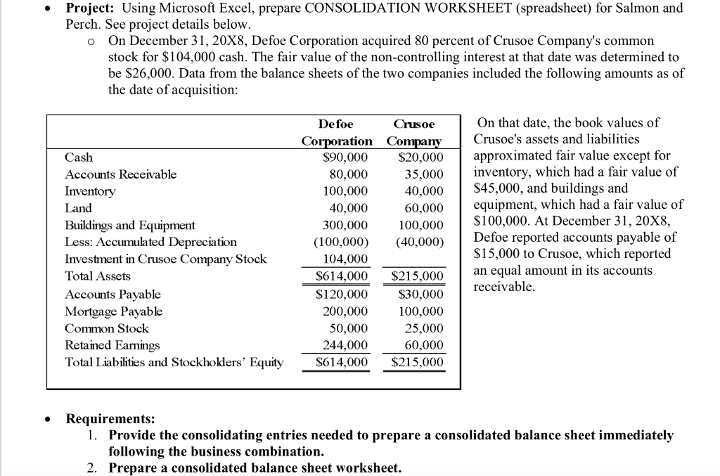 Solved Project: Using Microsoft Excel, prepare CONSOLIDATION | Chegg.com