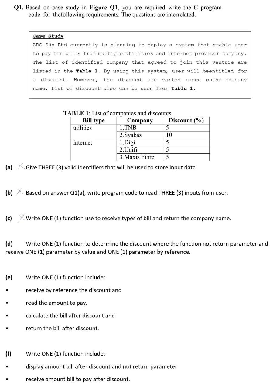Q1. Based on case study in Figure Q1, you are | Chegg.com