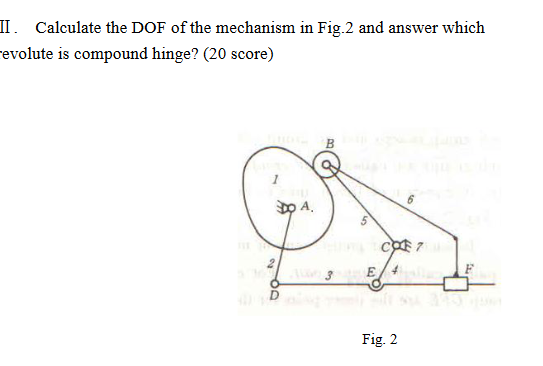 Solved II. Calculate the DOF of the mechanism in Fig.2 and | Chegg.com