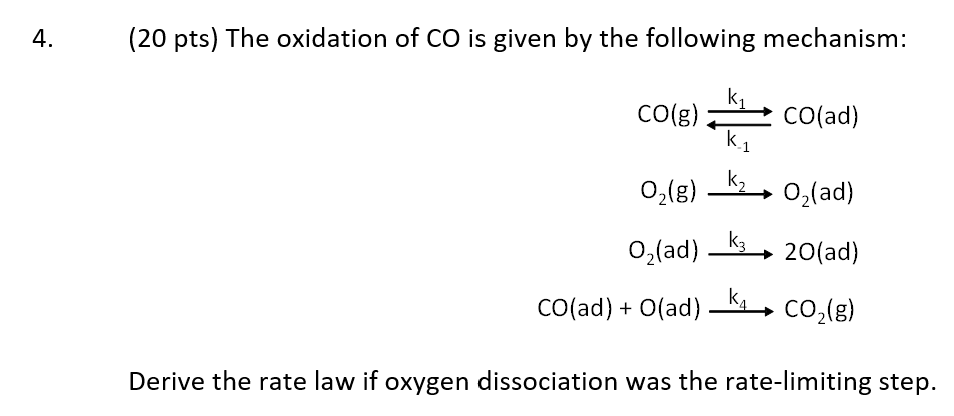 Solved (20 pts) The oxidation of CO is given by the | Chegg.com