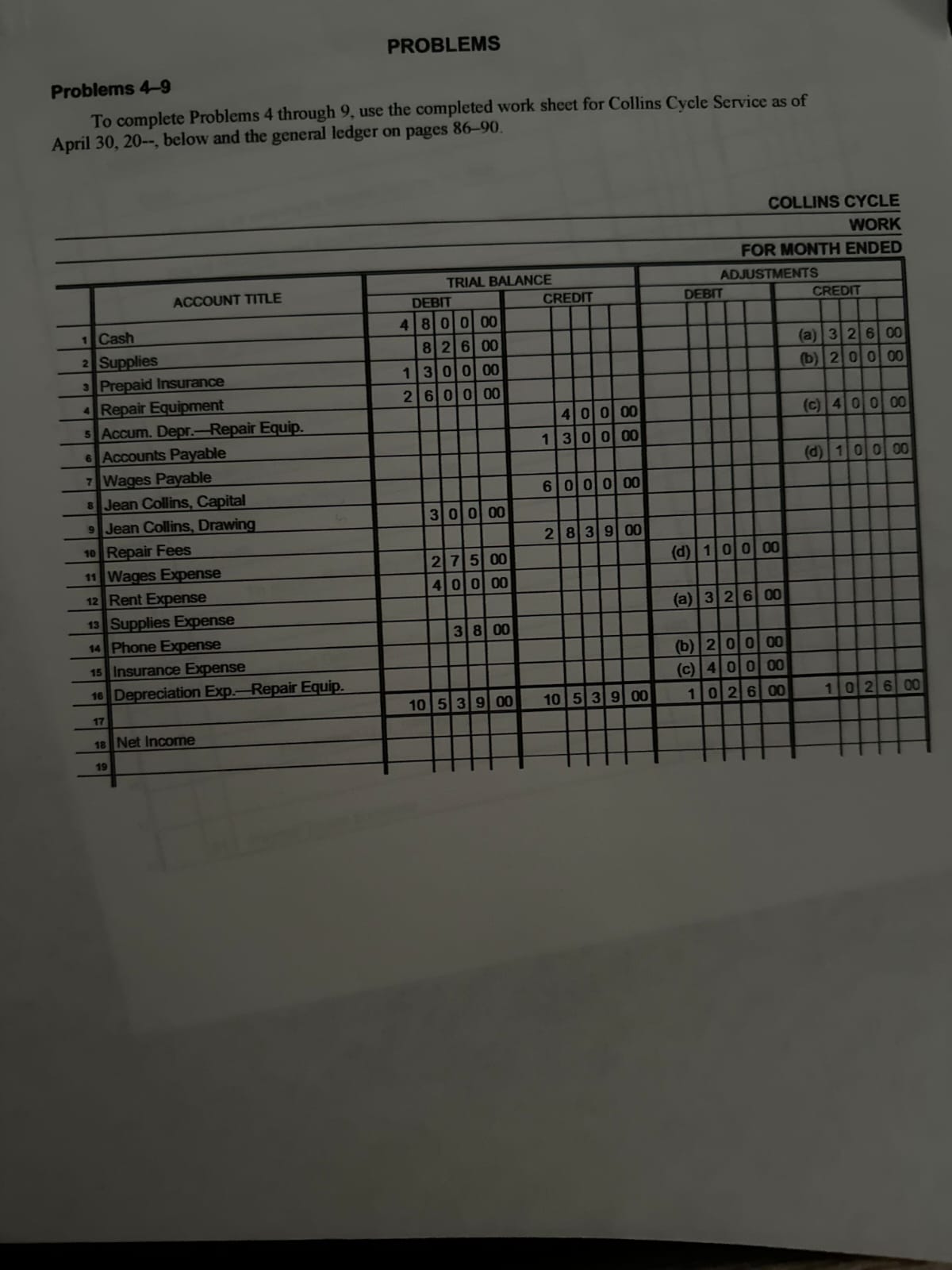 Solved Problems 4-9 To complete Problems 4 through 9, use | Chegg.com