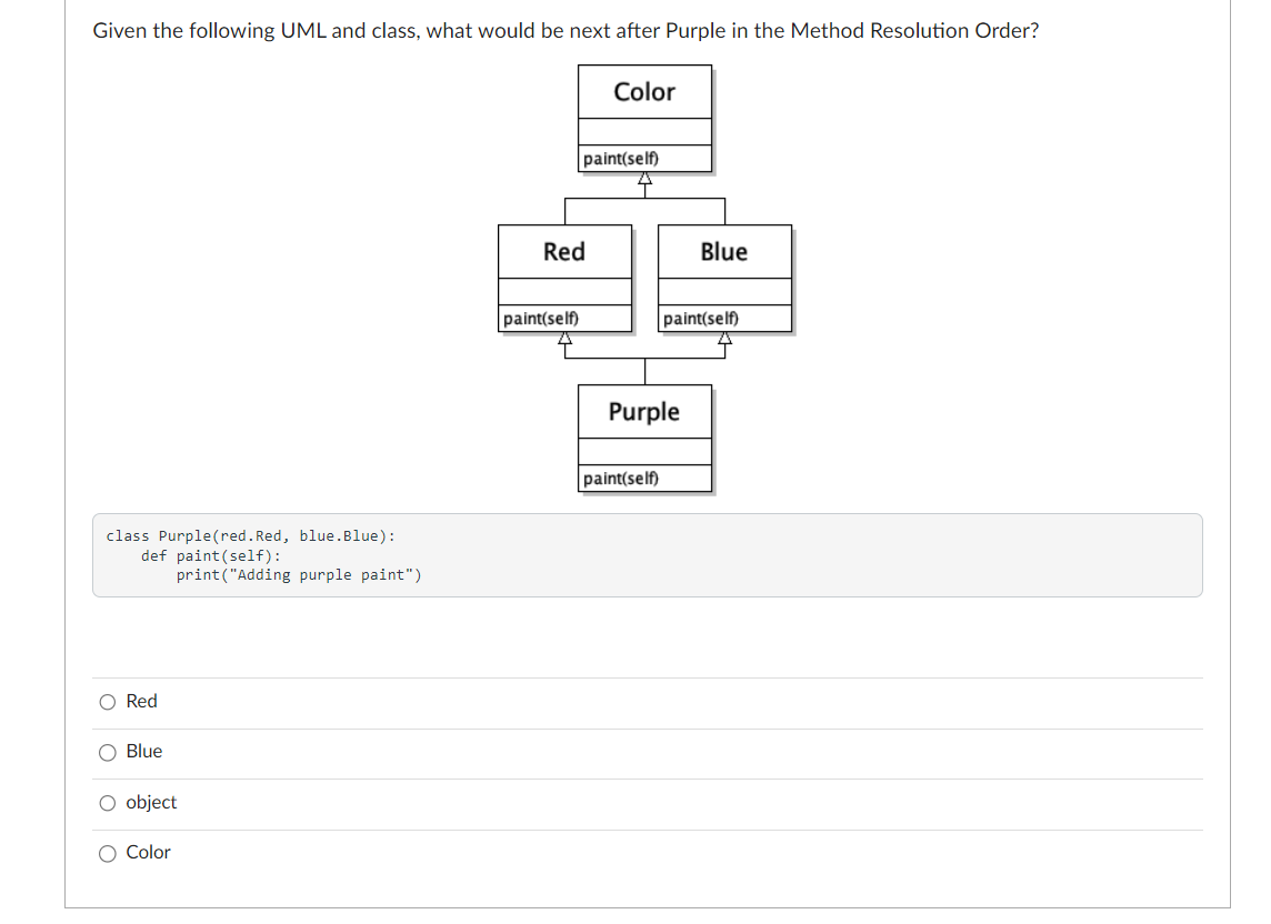 Solved Given the following UML and class, what would be next | Chegg.com