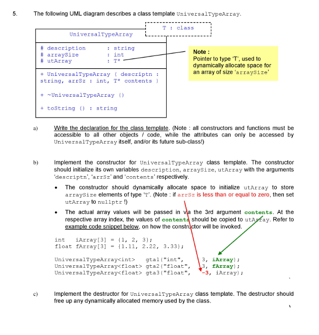 Solved 5. The following UML diagram describes a class | Chegg.com