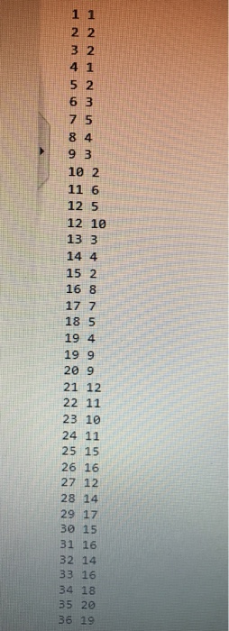 Solved Write a complete Java program that draws a | Chegg.com