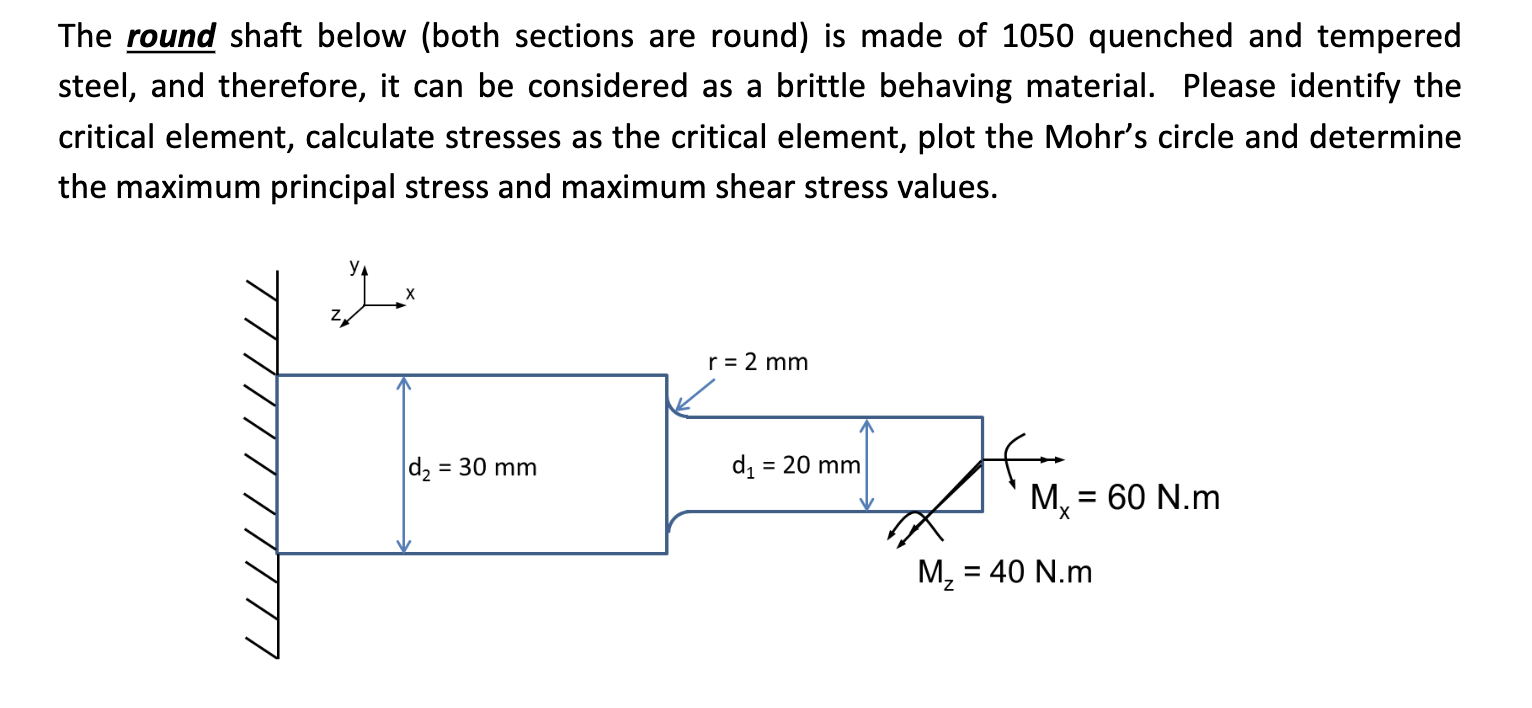 Solved The round shaft below (both sections are round) is | Chegg.com