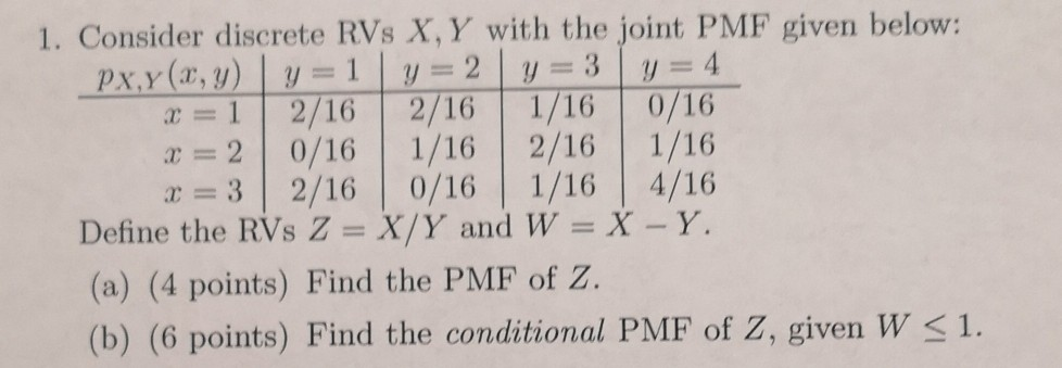 Solved 1. Consider discrete RVs X, Y with the joint PMF | Chegg.com