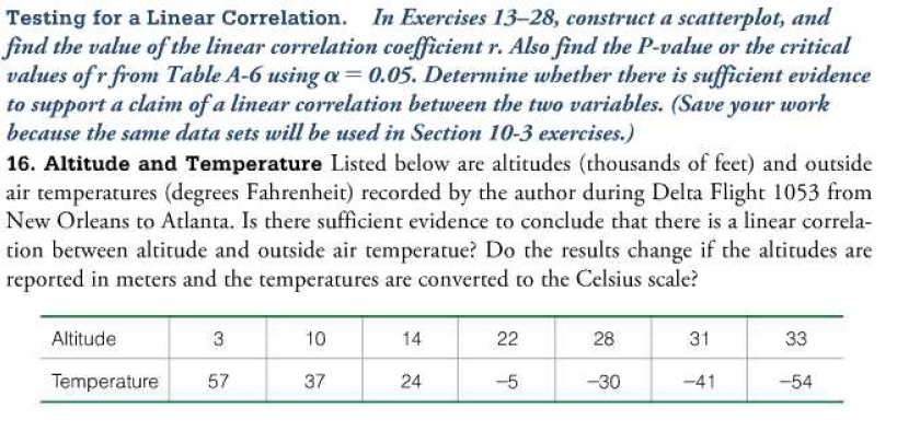 Solved Testing for a Linear Correlation. In Exercises 13-28, | Chegg.com