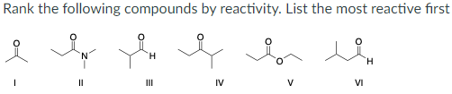 Solved Rank the following compounds by reactivity. List the | Chegg.com