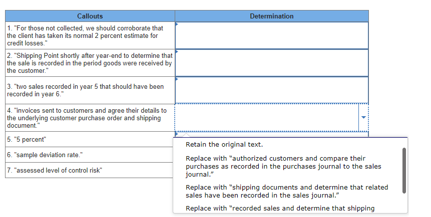 Solved This simulation presents the Memo re Sales Invoice | Chegg.com