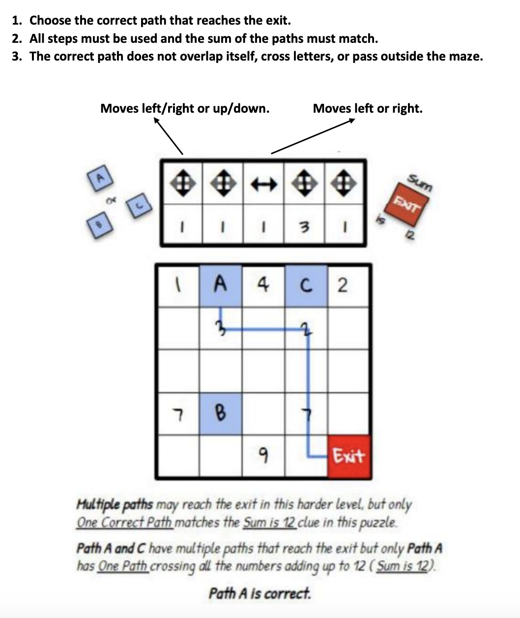 Maze Run Escape Room. A puzzle problem I've been | Chegg.com