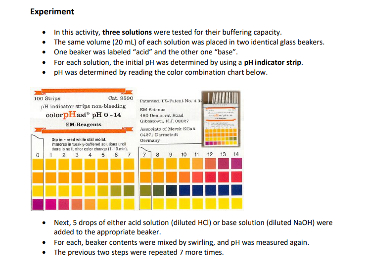 Solved Experiment • In this activity, three solutions were | Chegg.com