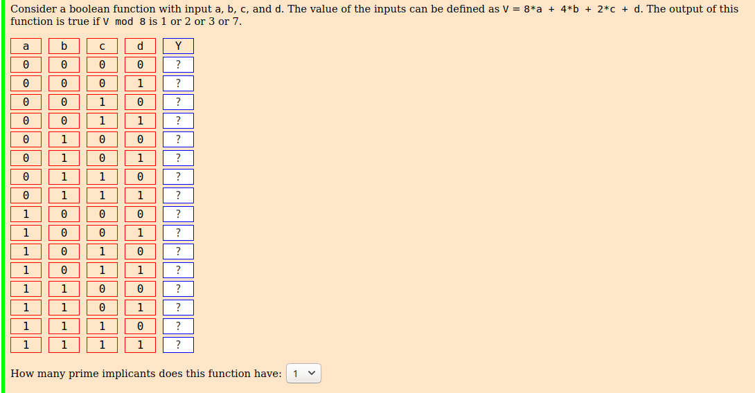 Solved Consider a boolean function with input a, b, c, and | Chegg.com