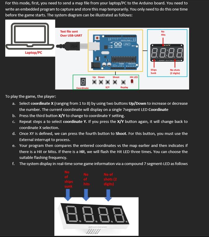 Solved In this Assignment, students will work in pairs to | Chegg.com