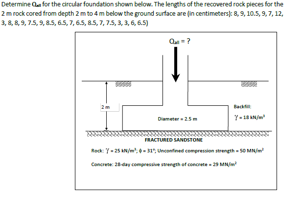 Solved Determine all for the circular foundation shown | Chegg.com