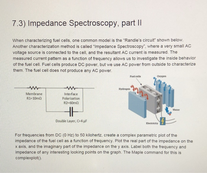 Solved 7.3) Impedance Spectroscopy, part II When | Chegg.com