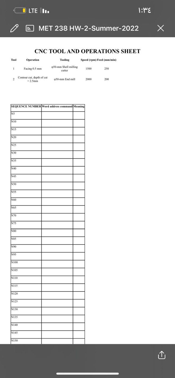 CNC TOOL AND OPERATIONS SHEETDept. of Manufacturing | Chegg.com