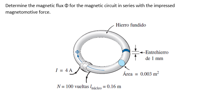 Solved Determine the magnetic flux Φ for the magnetic | Chegg.com