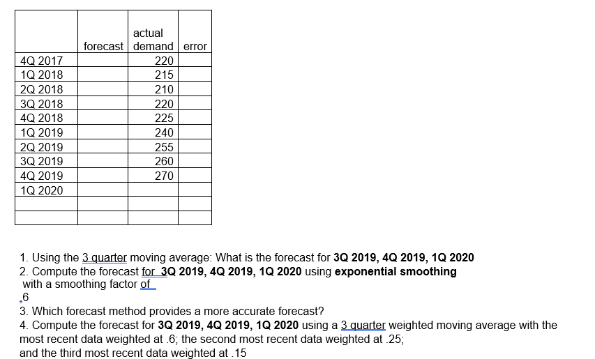 Solved | 4Q 2017 1Q 2018 2Q 2018 3Q 2018 4Q 2018 1Q 2019 2Q | Chegg.com