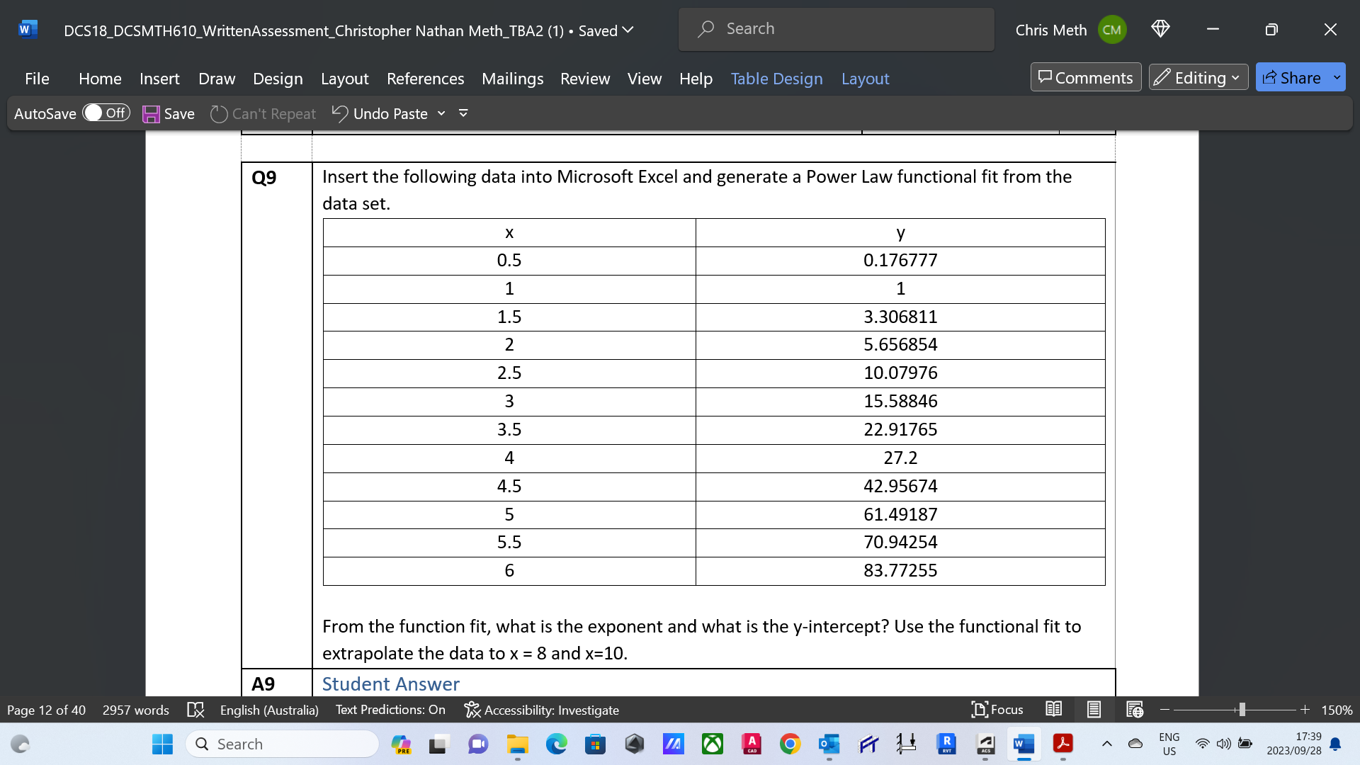 Solved Insert the following data into Microsoft Excel and | Chegg.com